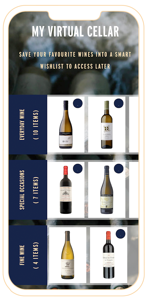 Your Virtual Sommelier – Perfect Cellar